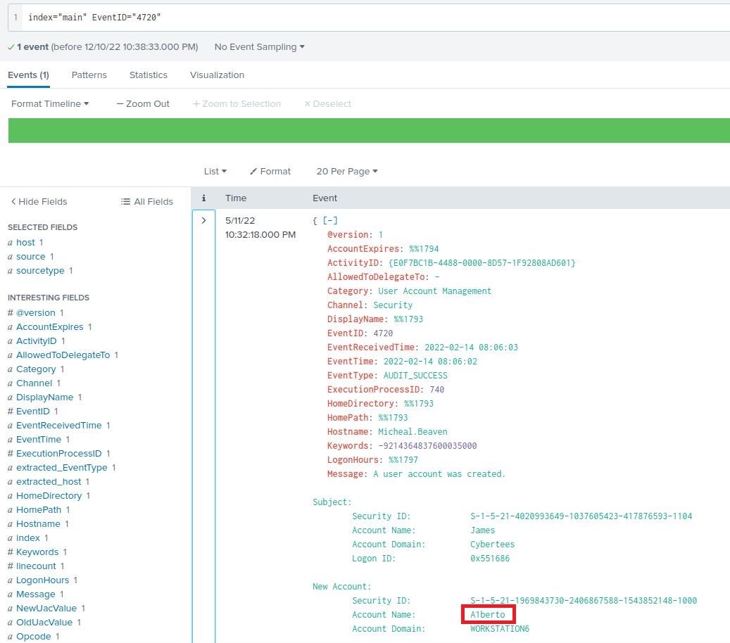 Investigating with Splunk: TryHackMe Walkthrough | MatthewEaton.net