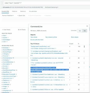 Investigating with Splunk: TryHackMe Walkthrough | MatthewEaton.net