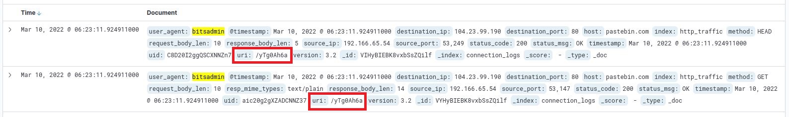 Investigating IDS logs with Elasticstack: TryHackMe ItsyBitsy ...